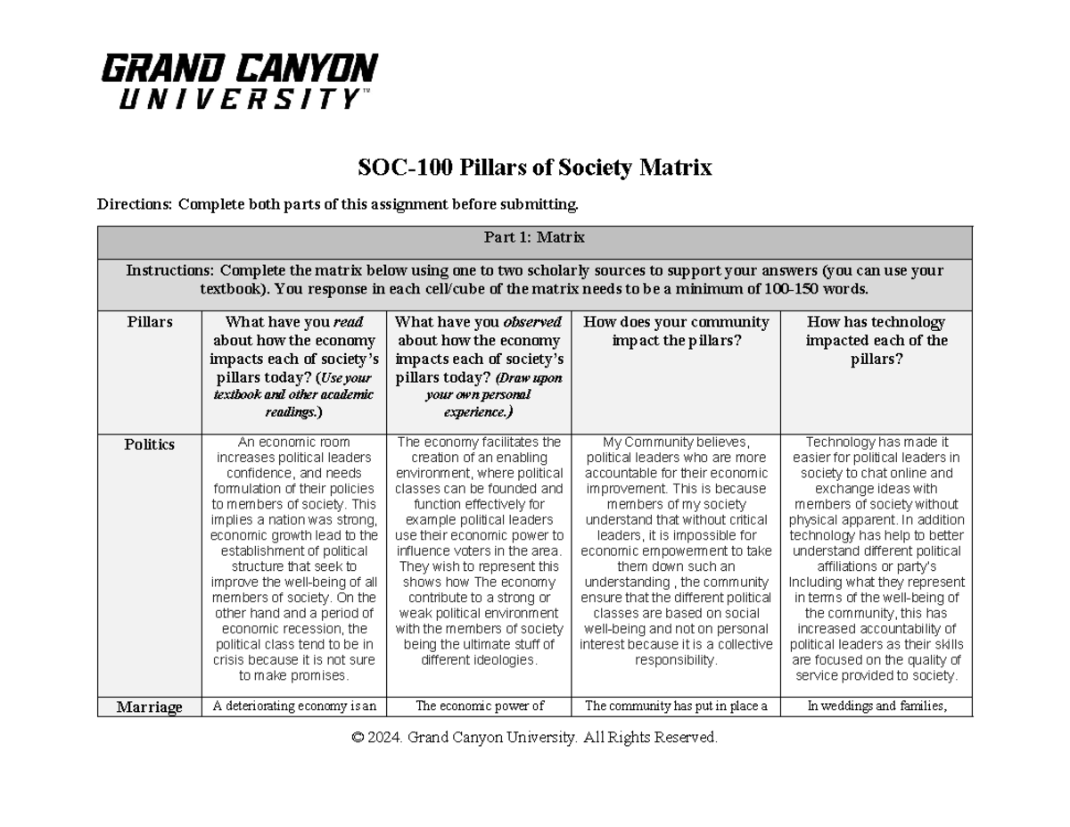 SOC 100 T7 Pillars of Society Matrix: Economic Impact Analysis - Studocu