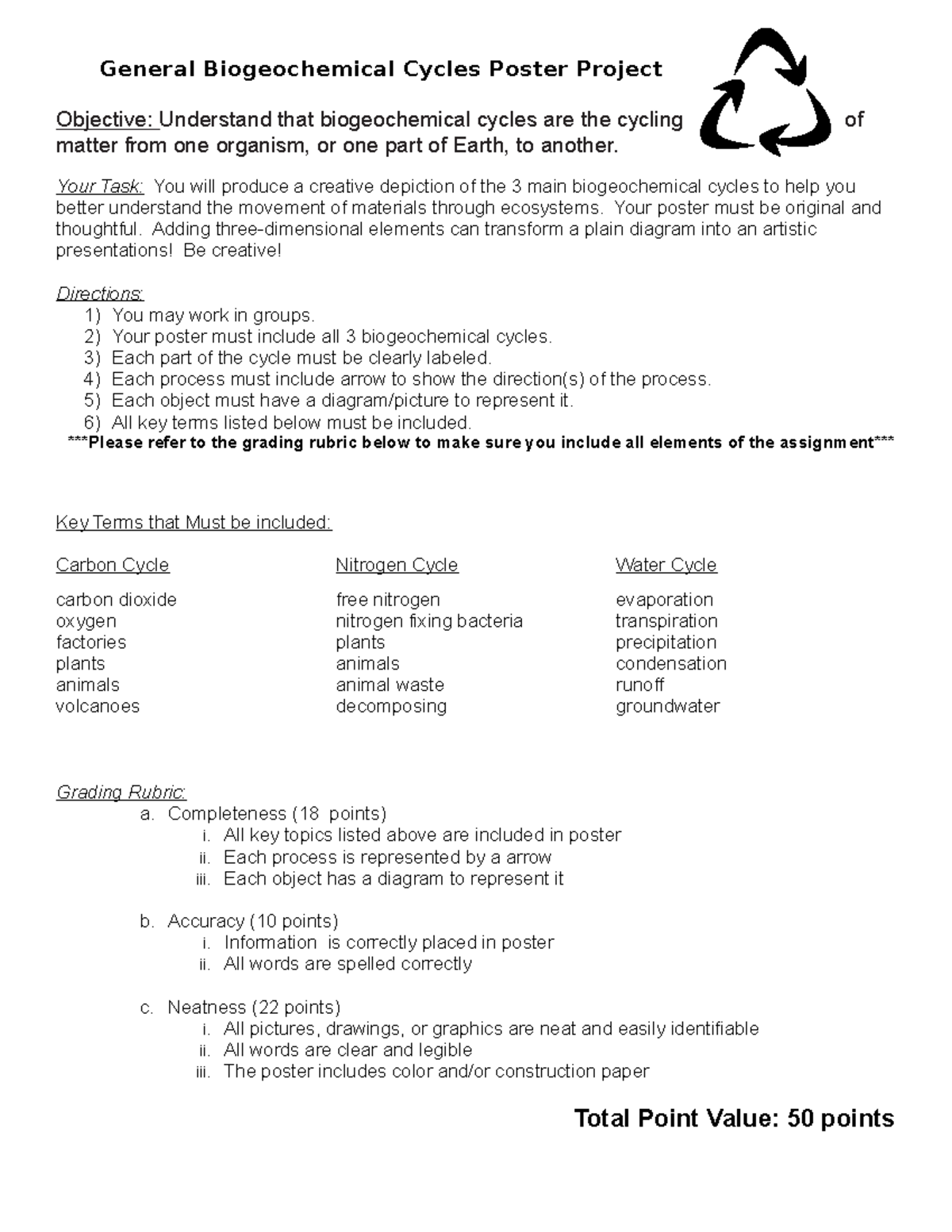 Enriched Biogeochemical Cycles Poster Project: Understanding the Three ...