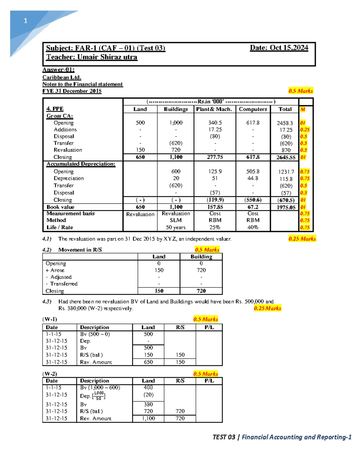 ACCA FR (F7) Comprehensive Exam Notes for Financial Reporting - Studocu