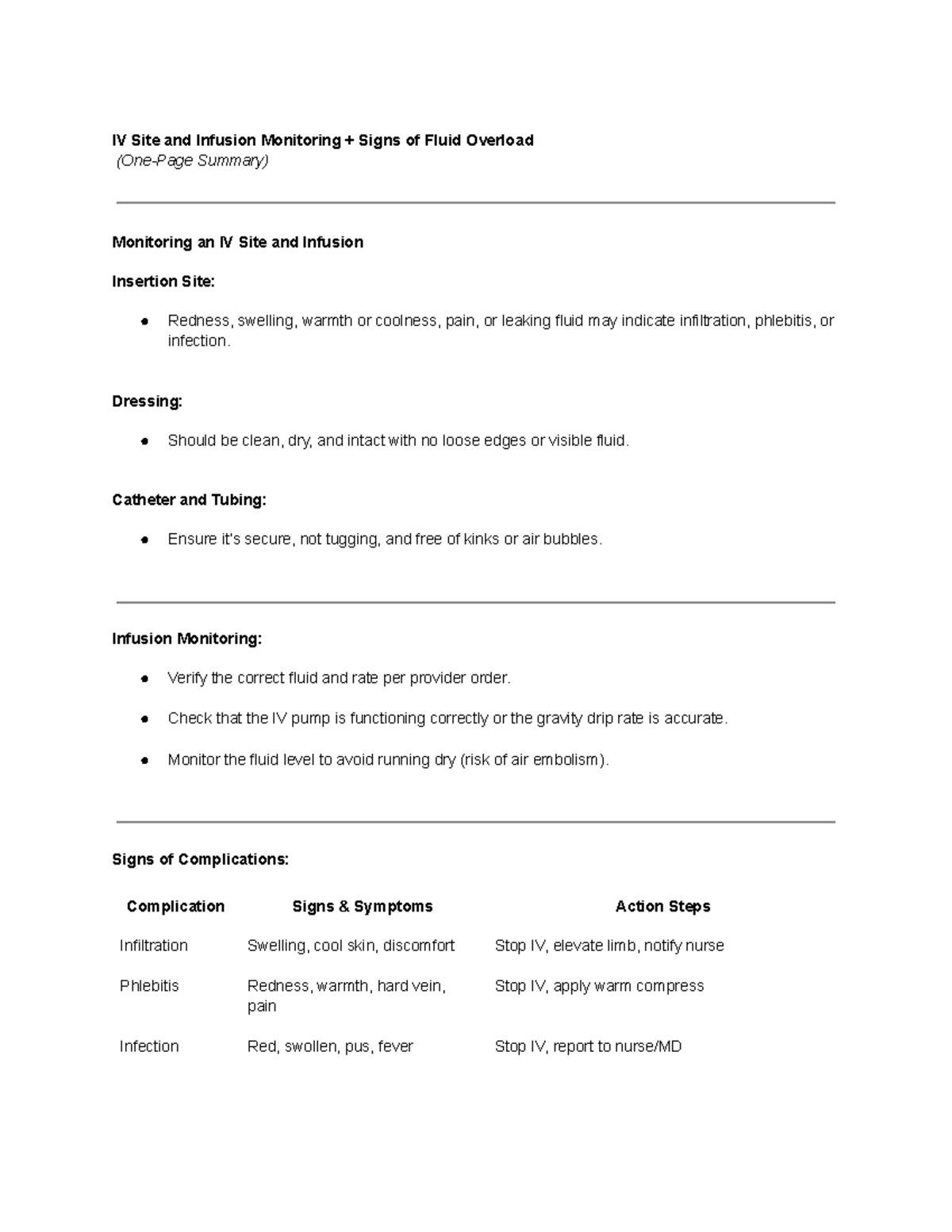 IV Site & Infusion Monitoring: Signs of Fluid Overload Summary - Studocu