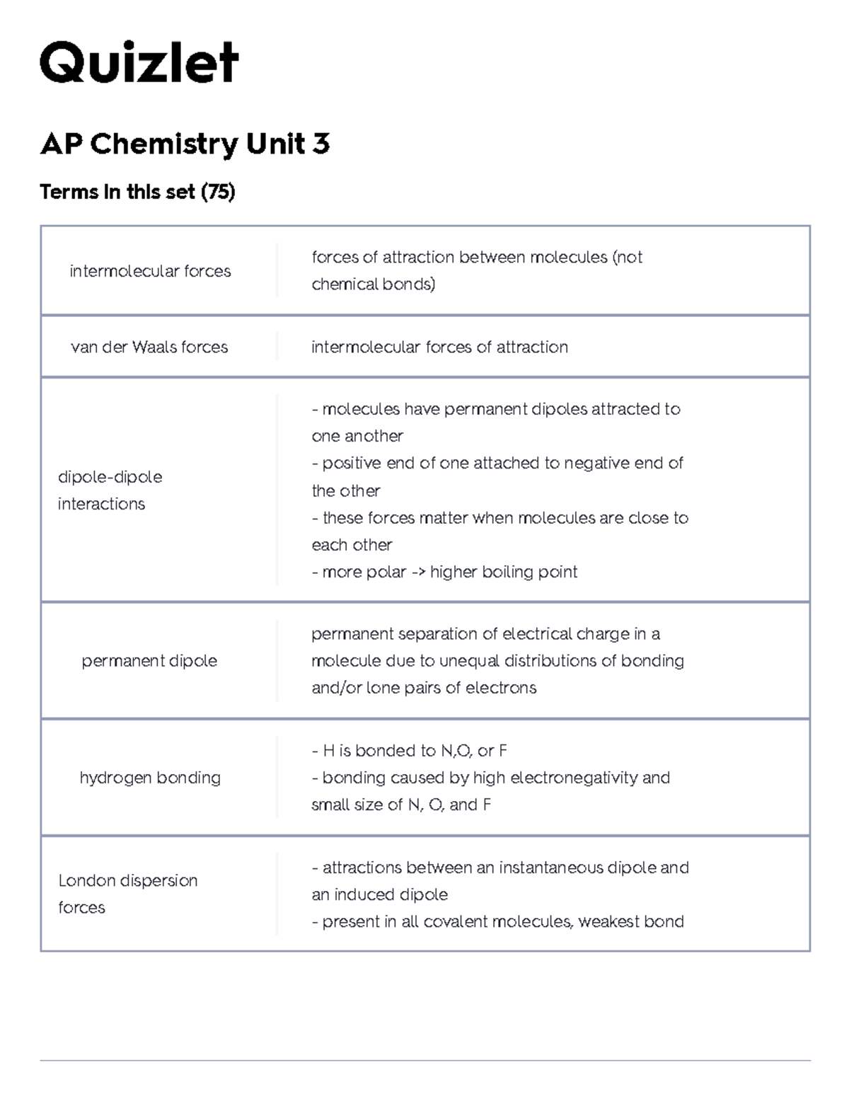 AP Chemistry Unit 3 Terms Flashcards for Quiz Preparation - Studocu