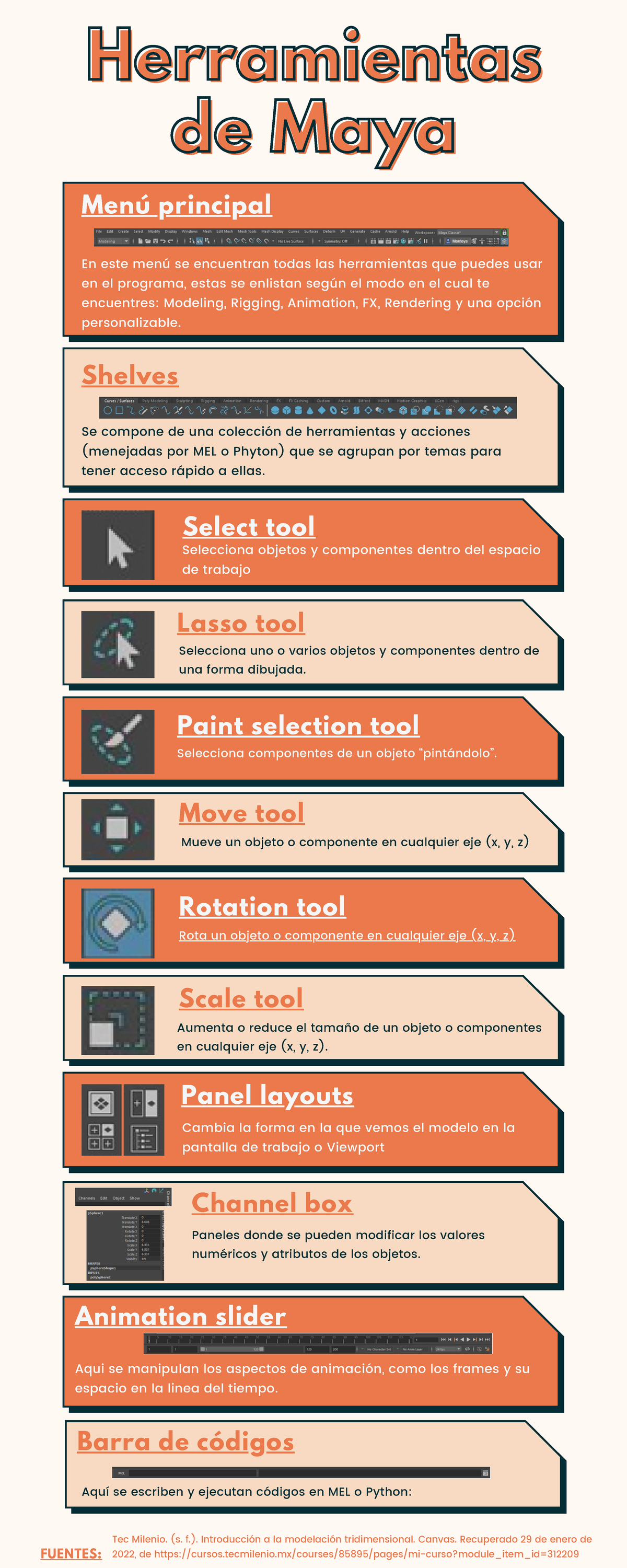 Herramientas de Maya - HerramientasHerramientas de Mayade Maya Menú ...