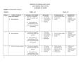 Introduction to computer science - CIT104 - NOUN - Studocu
