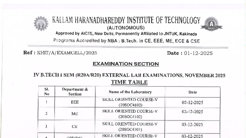 IV B.Tech I Sem R20 External Lab Exam Timetable - Nov 2025 - Studocu