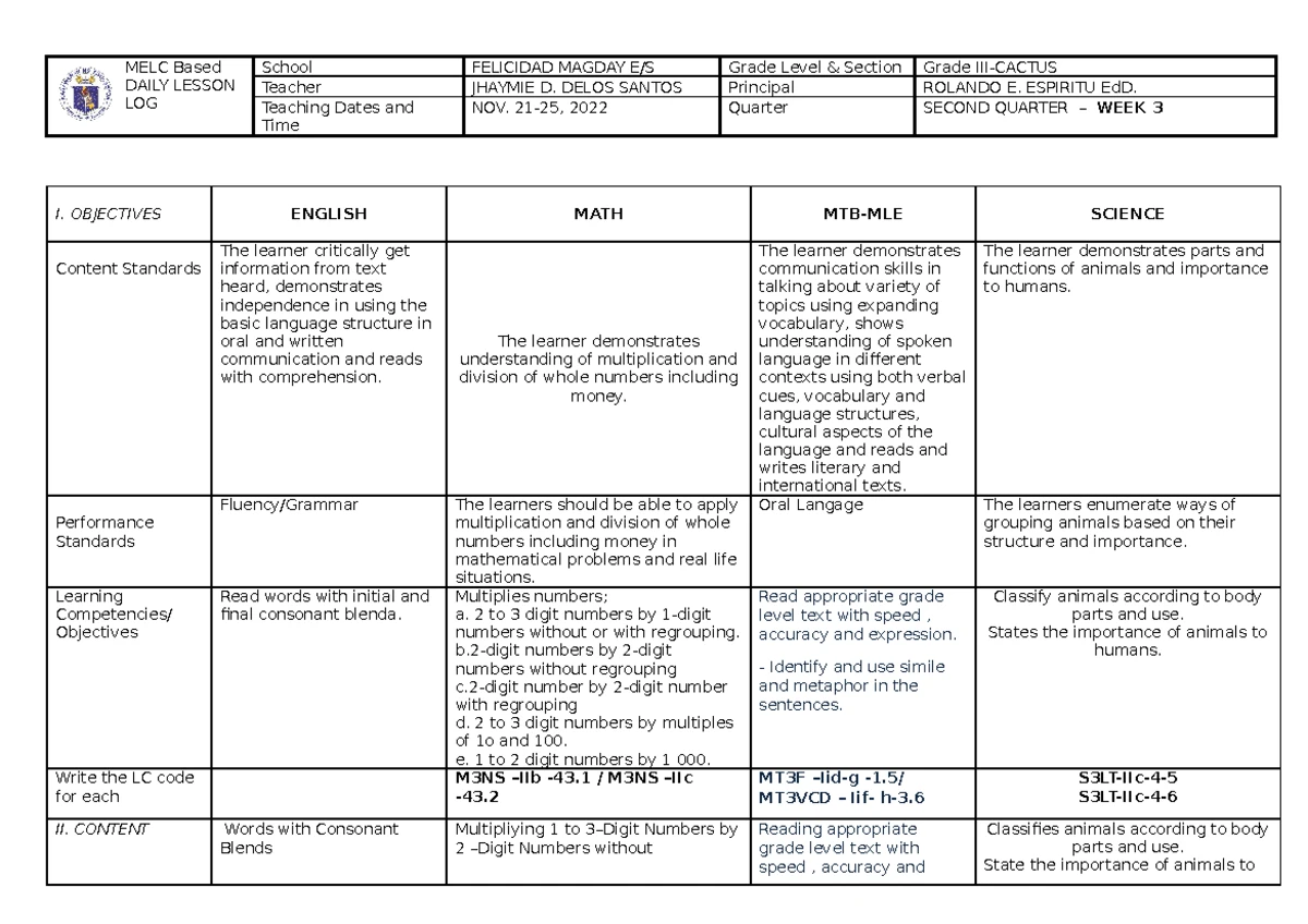 DLL Grade 3 2nd Quarter WEEK1 - MELC Based DAILY LESSON LOG School ...