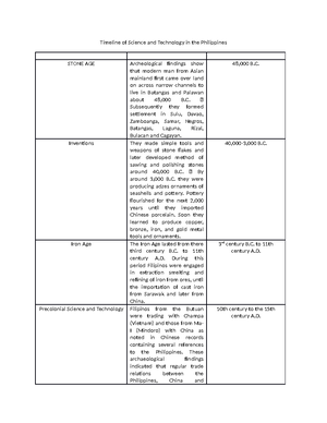 RAWS-2nd-quarter - Reading and Writing Skills_Grade-11_2nd Quarter ...