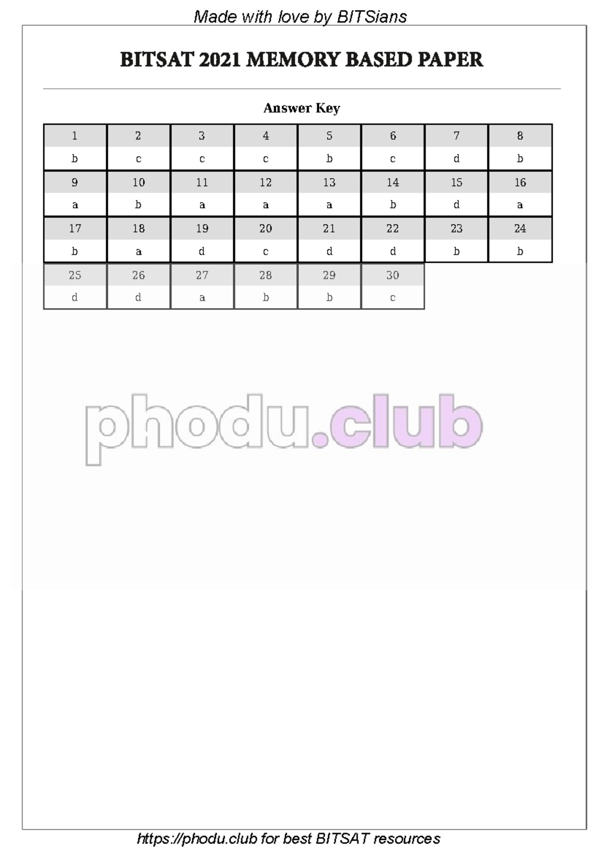 BITSAT Paper 3 Solutions: Comprehensive Answer Key and Explanations ...
