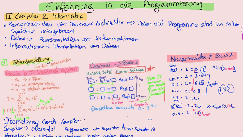 Einführung in die Programmierung: Computer 2 - Zusammenfassung - Studocu
