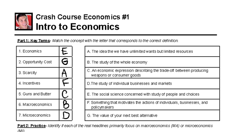 Crash Course Economics (ECO101): Intro to Economics Concepts - Studocu