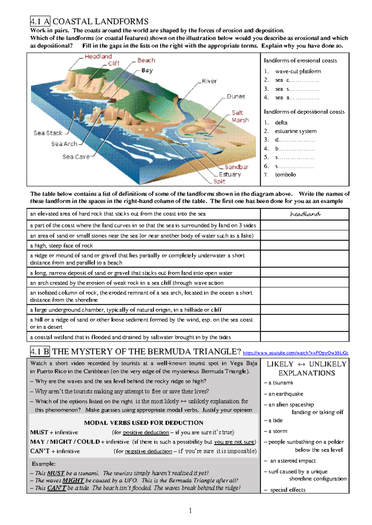 Unit 4: Coastal Landforms, Erosion, and the Bermuda Triangle Activities ...
