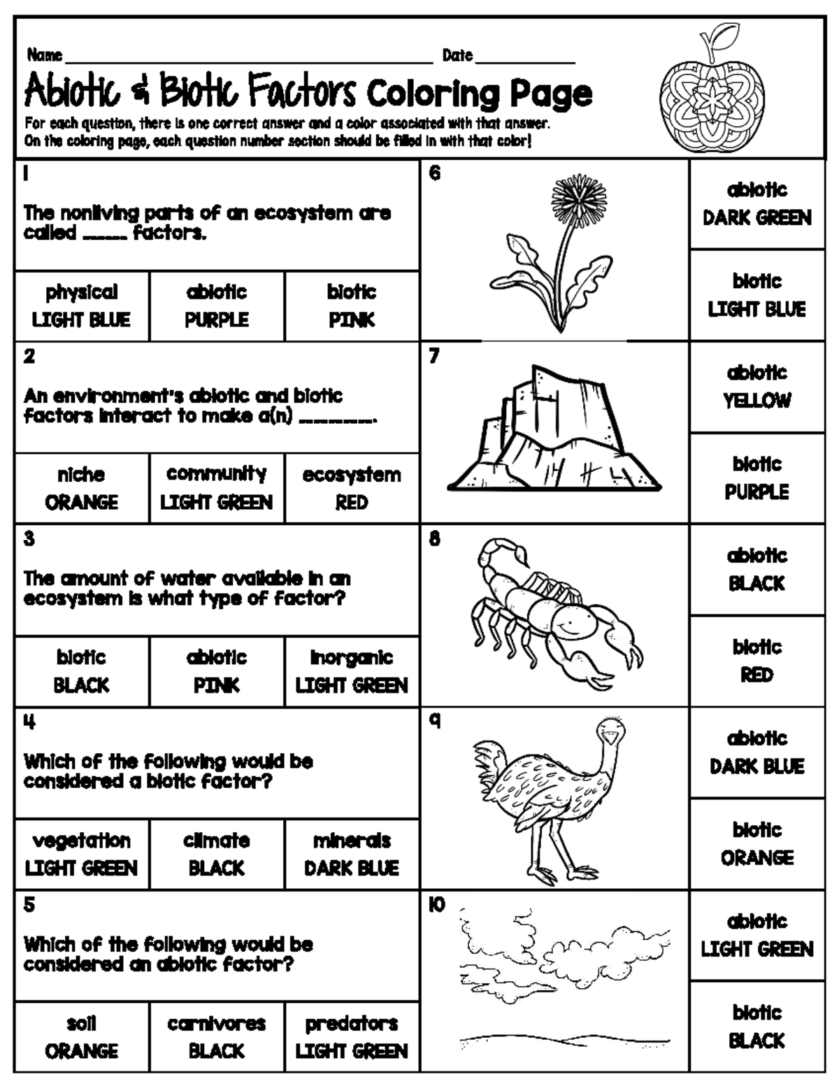 SC Abiotic and Biotic Factors Color by Number - Name Date Abiotic ...