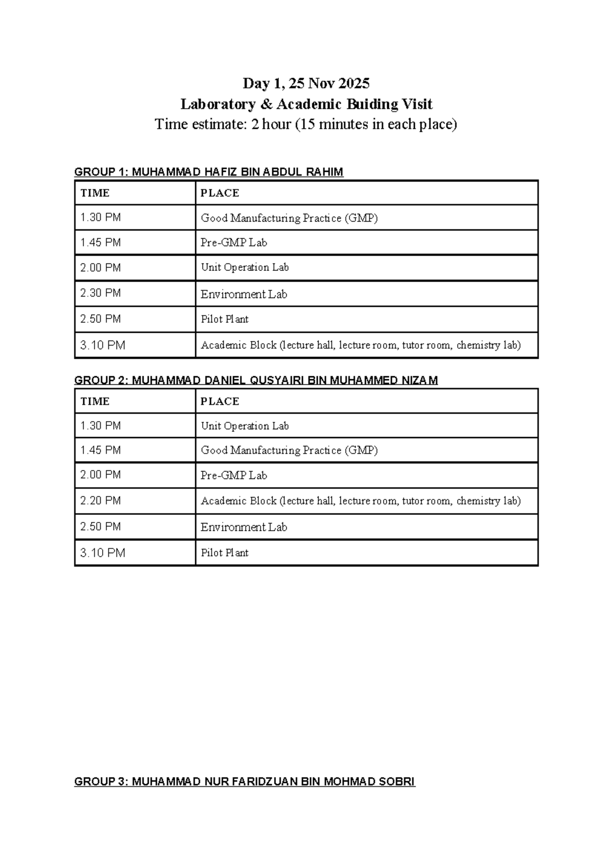Laboratory Visit Schedule CTU (Final Exam) - 25 Nov 2025 - Studocu