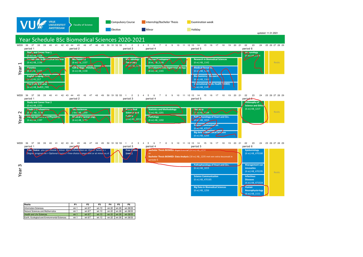 BMS 2020-2021 Year Schedule: BSc in Biomedical Sciences - Studeersnel