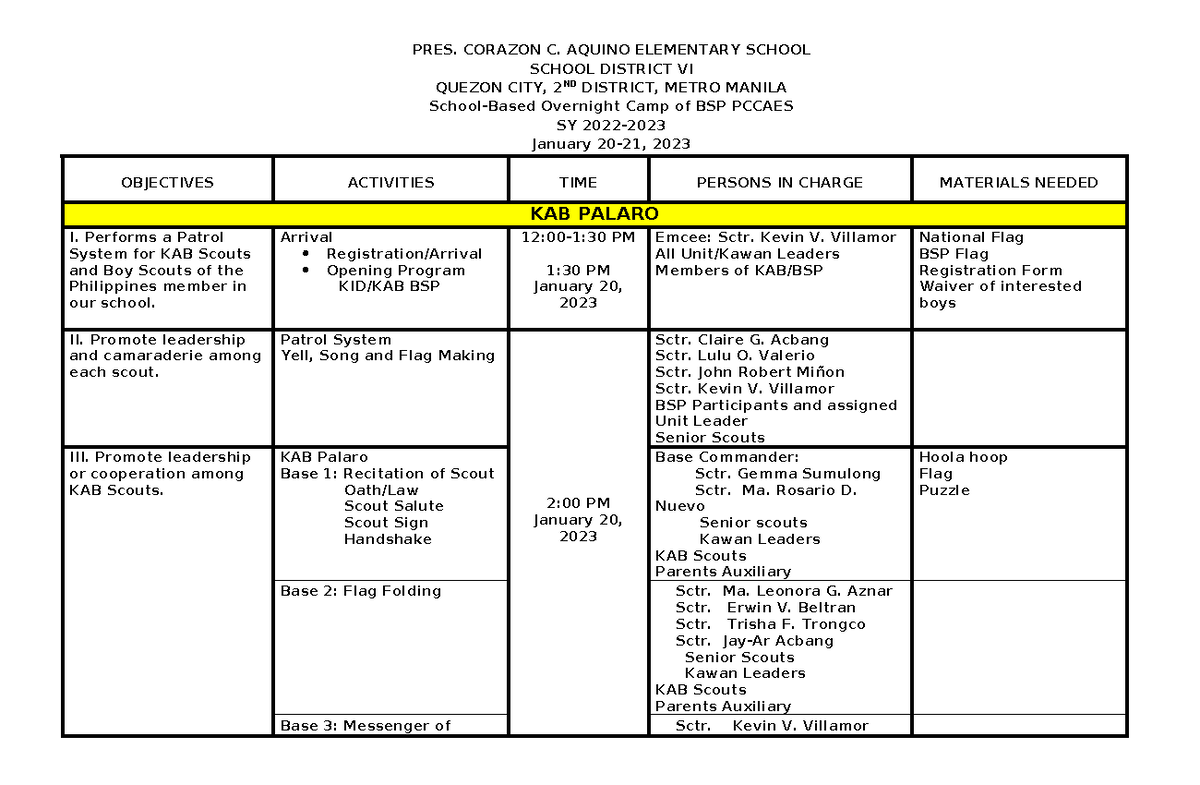 Investiture-Program-and-Overnight-Camp-of-BSP- Pccaes - PRES. CORAZON C ...