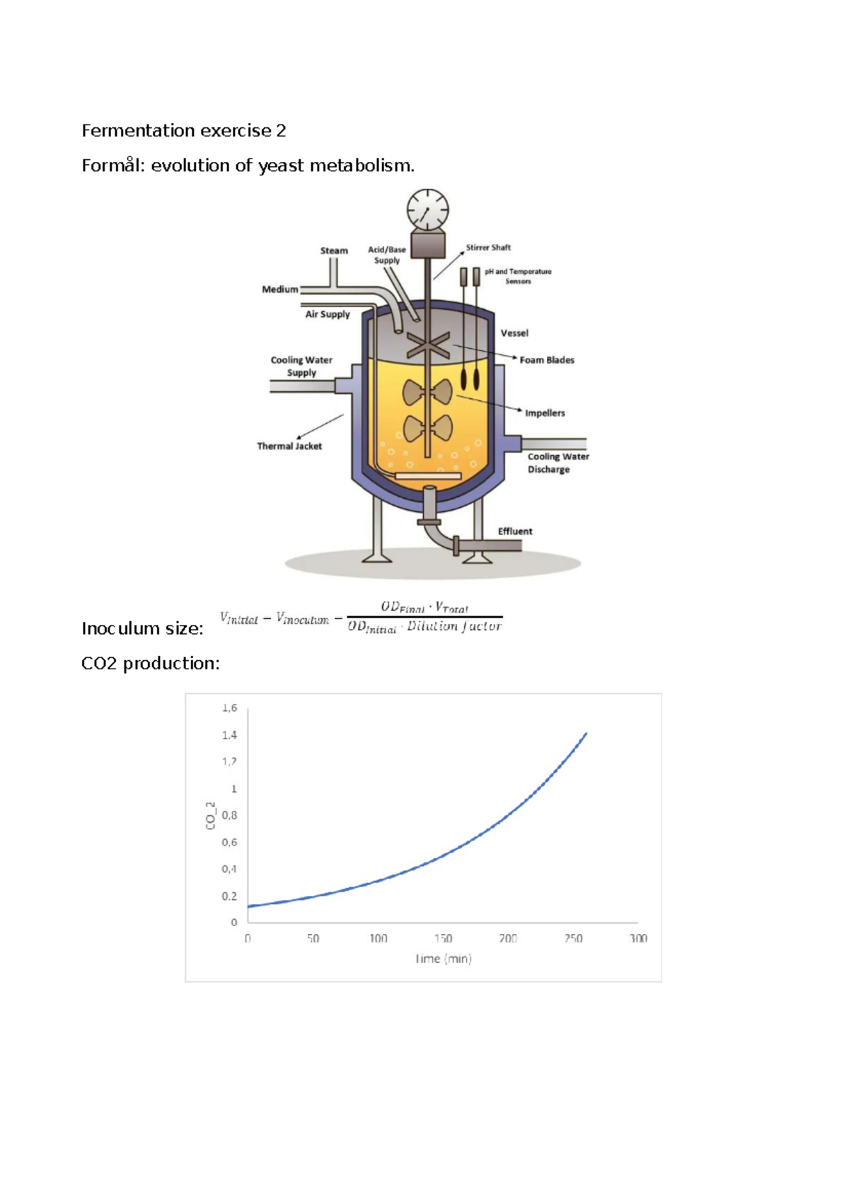 Fermentation-exercise-2 - mundtlig - Biotechnology and process design ...