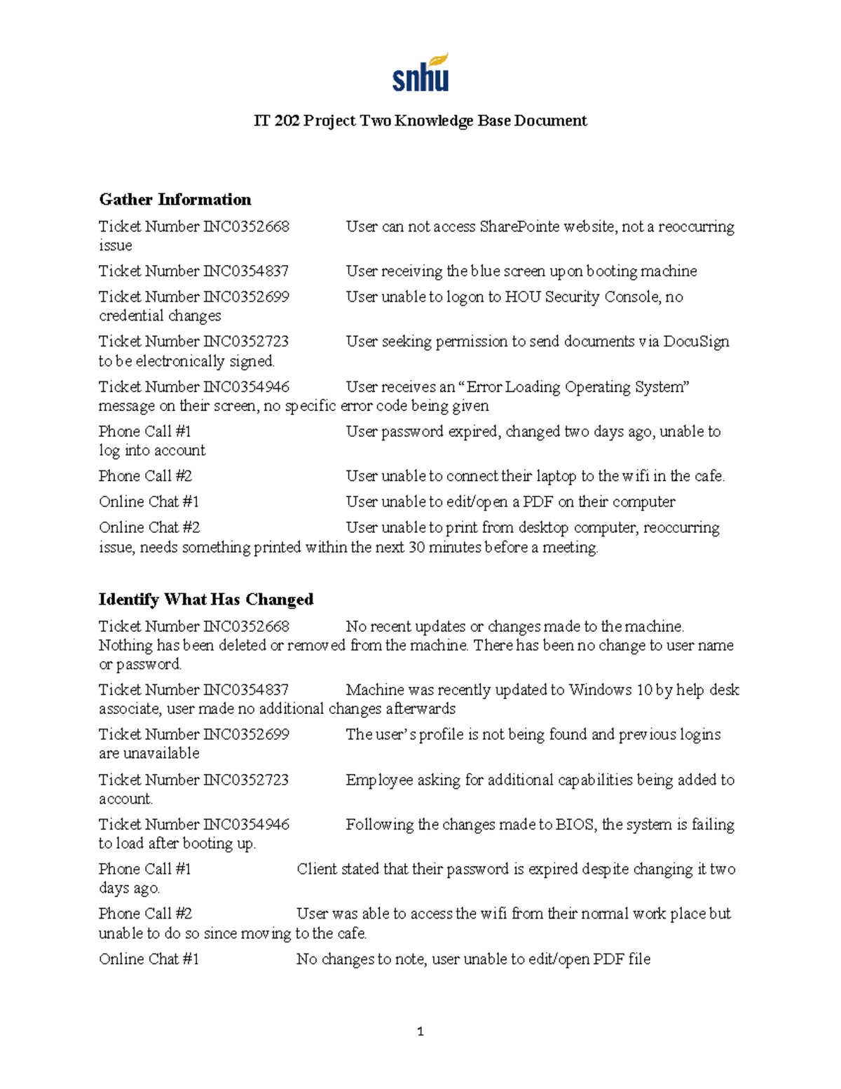 IT202 Project Two: Knowledge Base and Troubleshooting Guide - Studocu