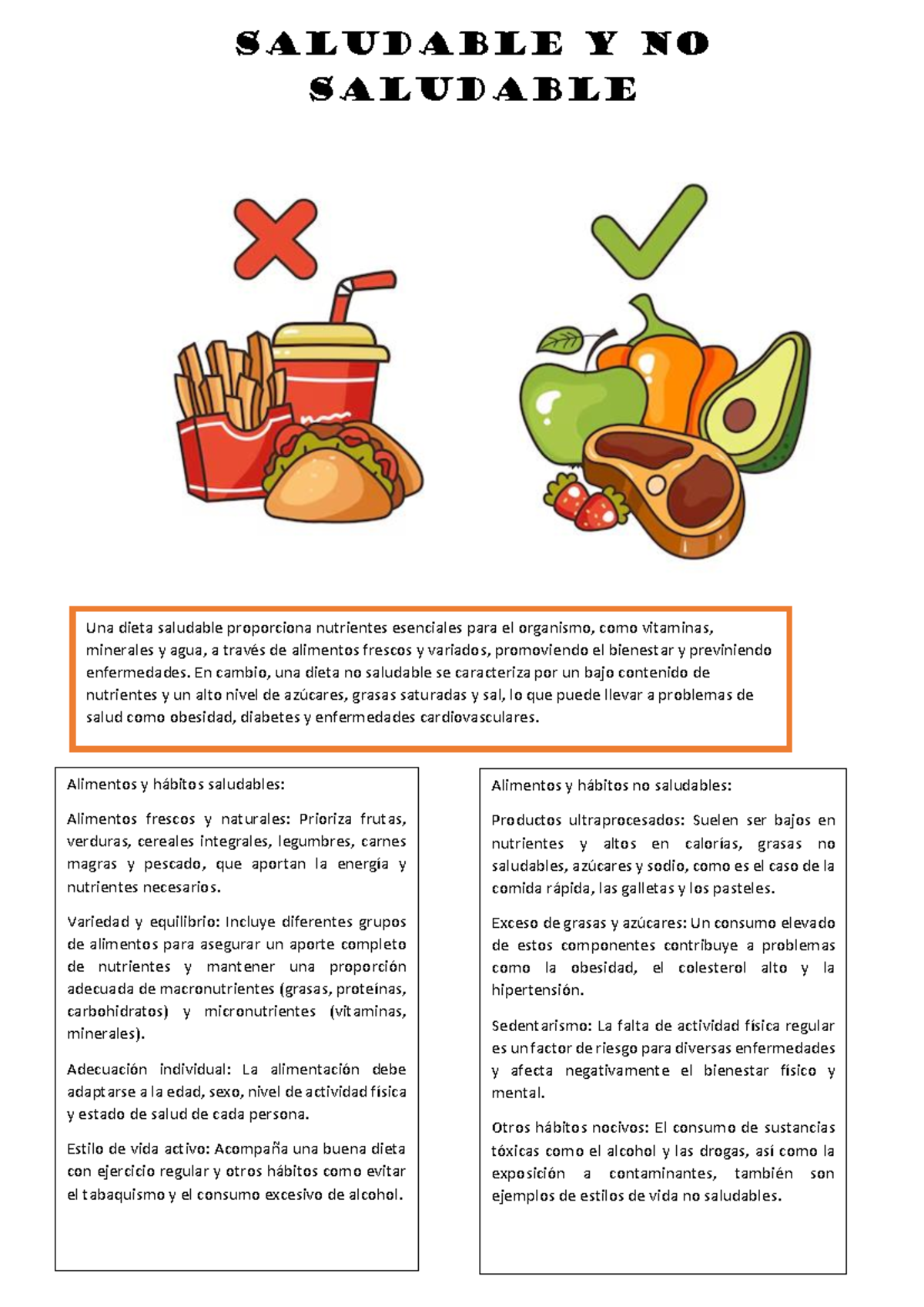 Dieta Saludable vs No Saludable: Nutrientes y Bienestar - Studocu