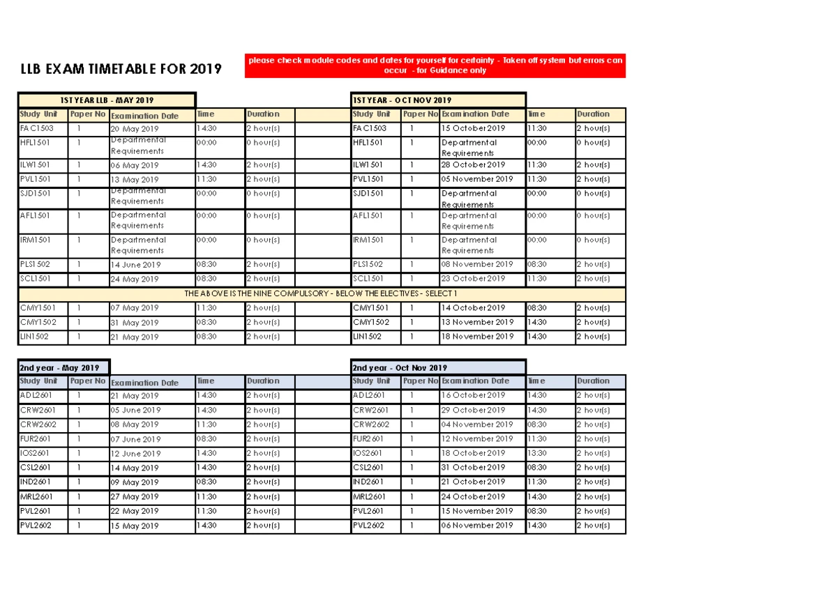 UNISA Time Management & Study Planner: Essential Guide for Success ...