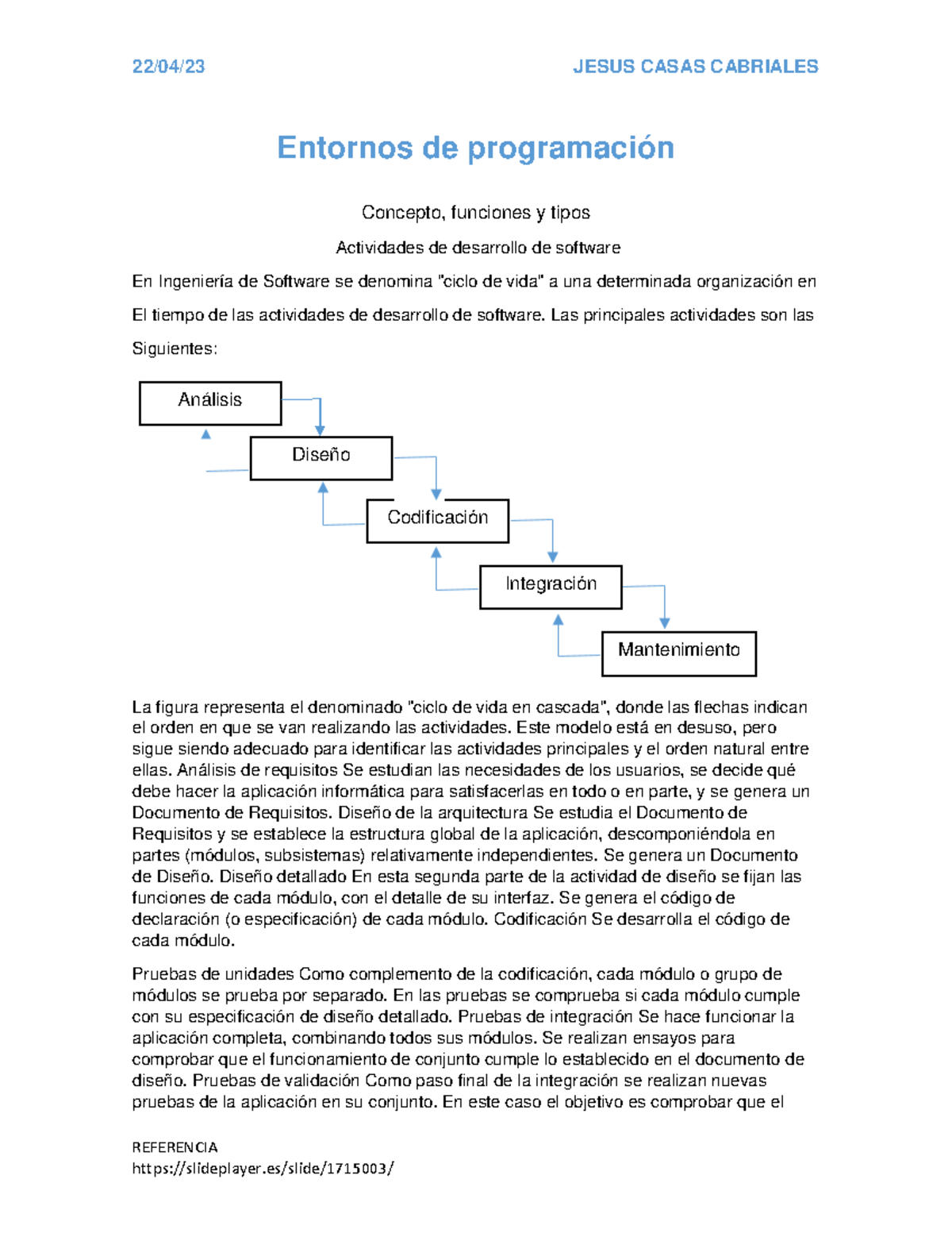 Entornos de programación - 22/04/23 JESUS CASAS CABRIALES REFERENCIA ...