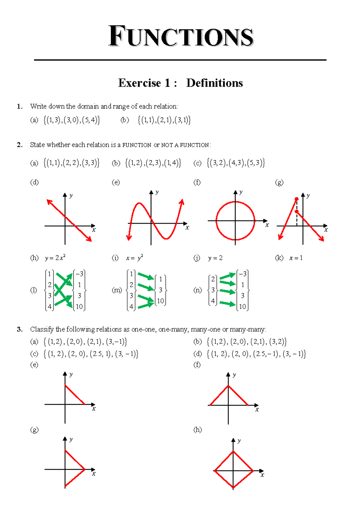 Functions and Their Classifications - Math 101 Exercise 1 - Studocu