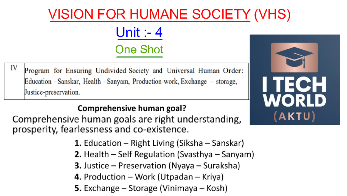 Unit 4 - Hey, good data - VISION FOR HUMANE SOCIETY (VHS) Unit 4 One ...