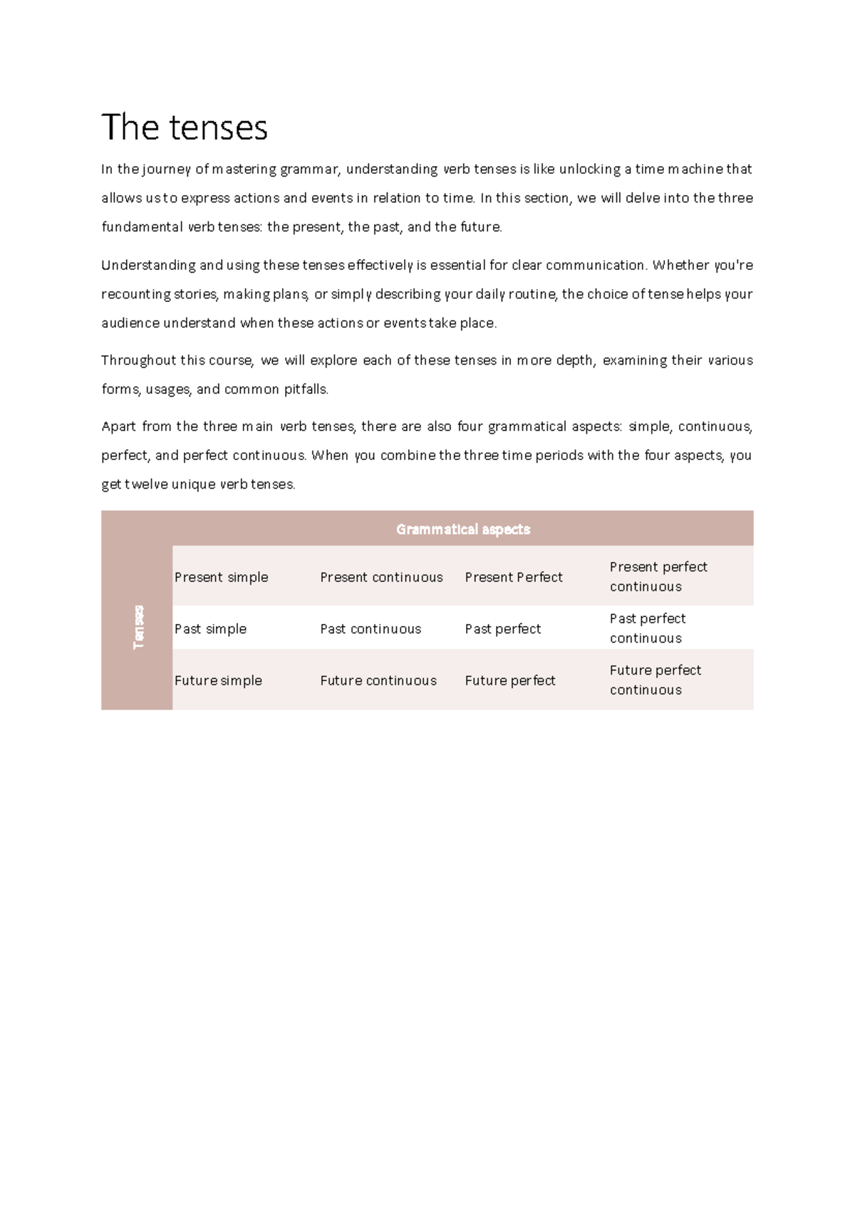 Past Tenses Overview: Understanding the Past in Grammar - Studocu