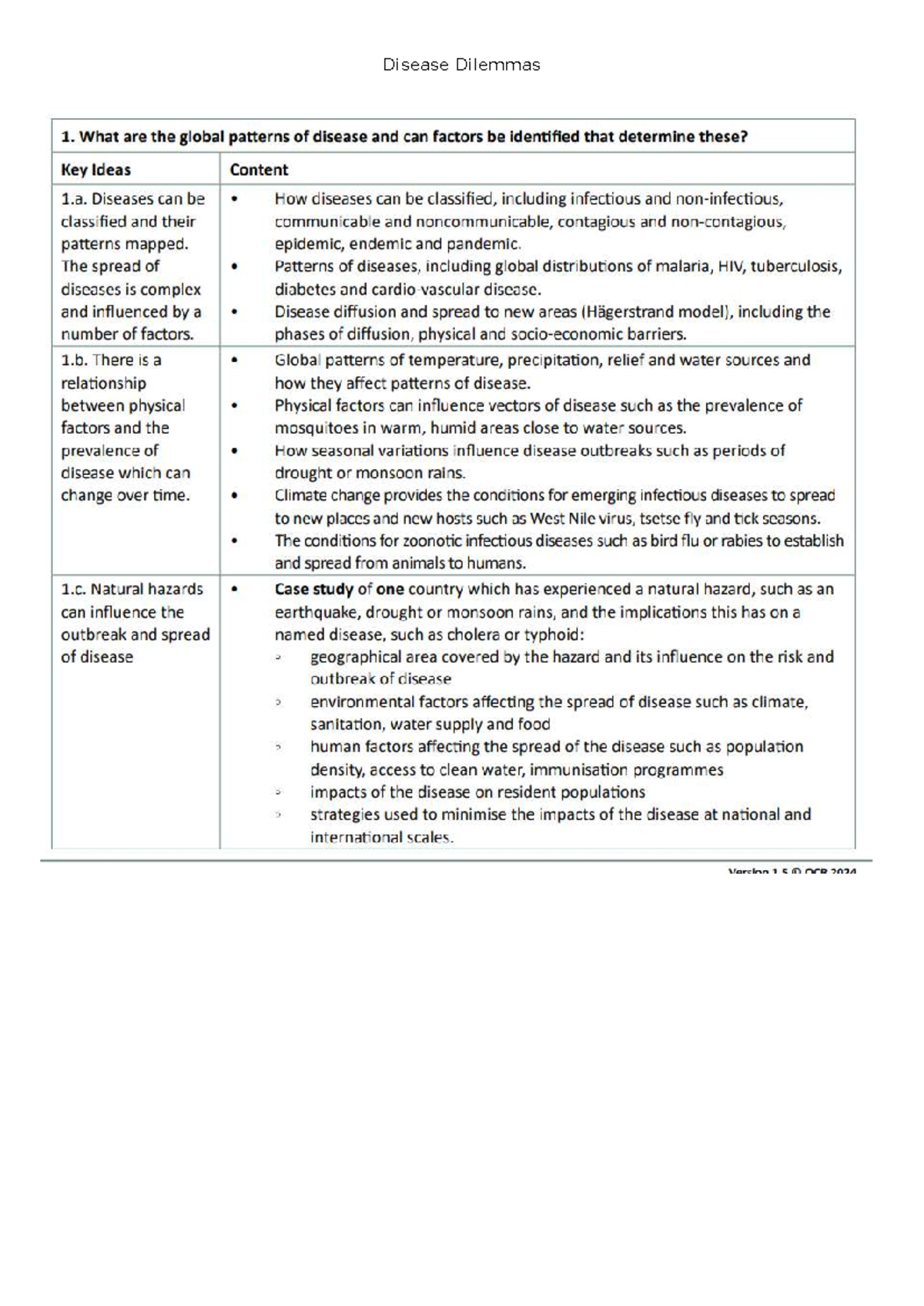 Global Disease Patterns and Influencing Factors: A Study Guide (Geo 101 ...