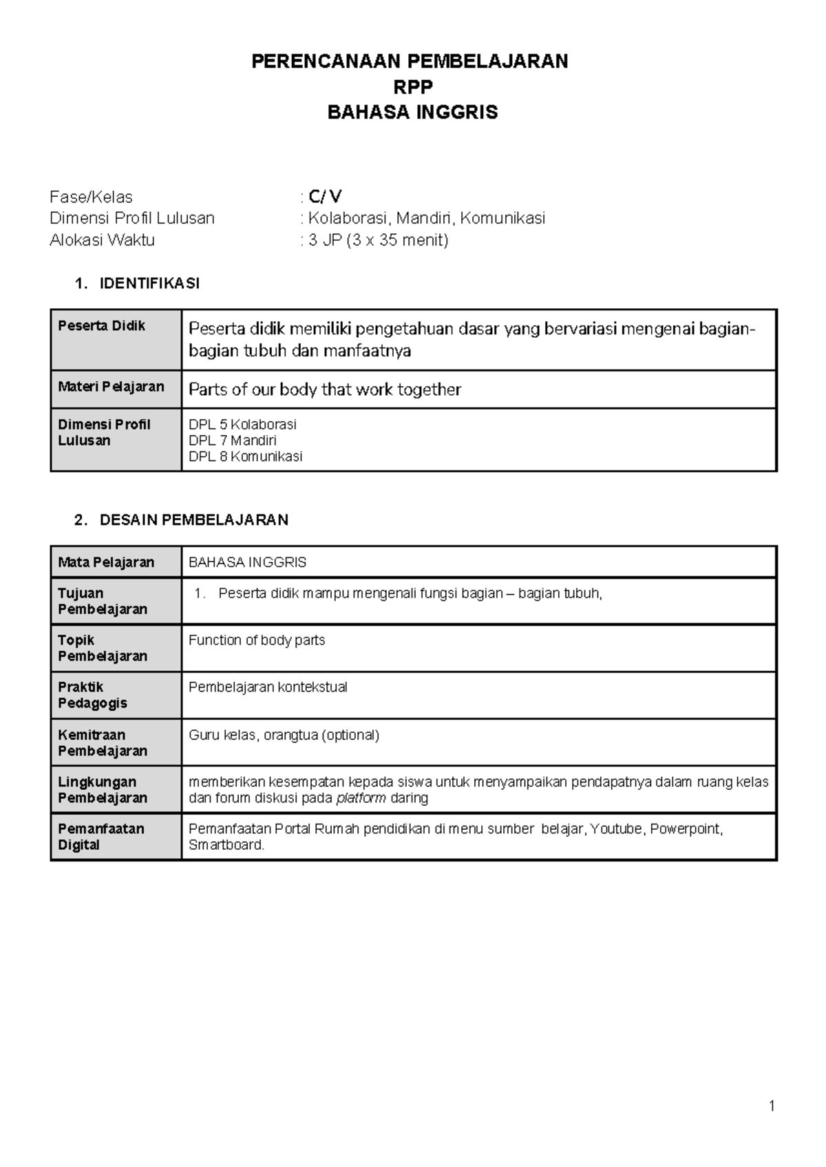 RPP Deep Learning SD - Contoh Perencanaan Pembelajaran Bahasa Inggris ...