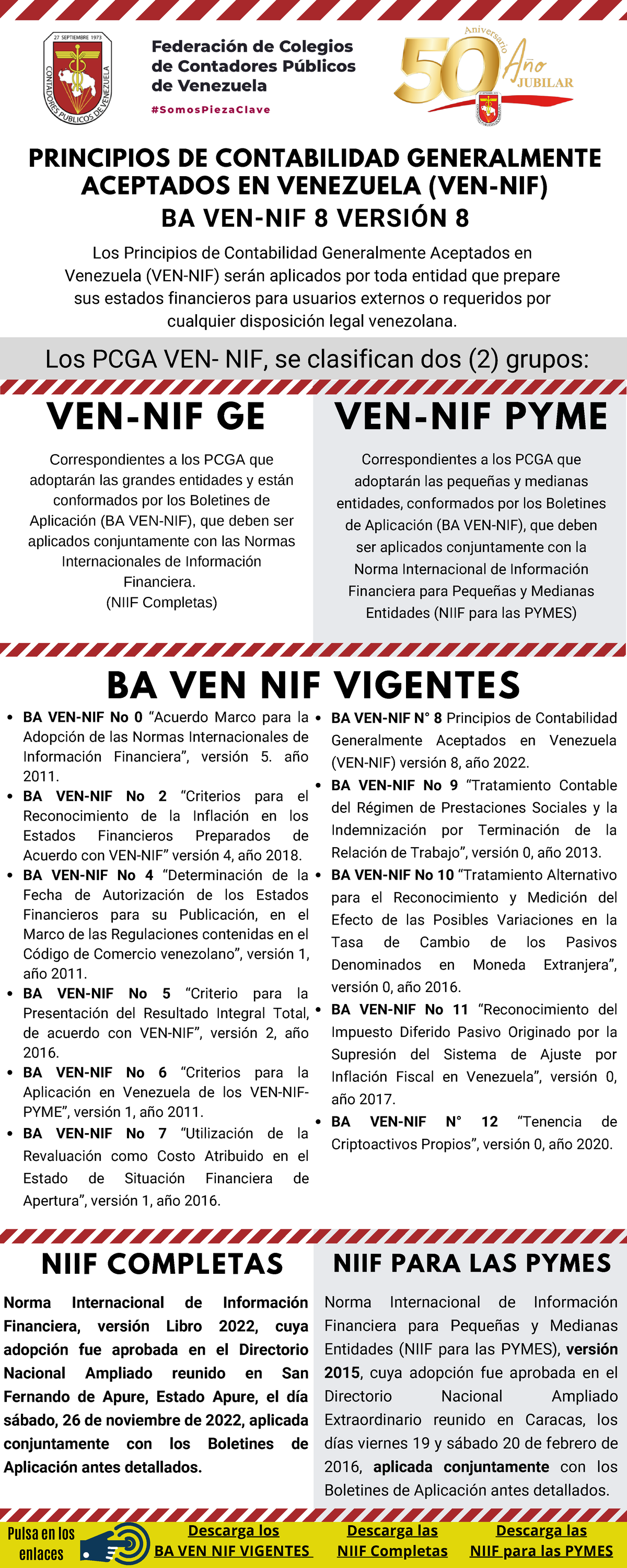 Principios de Contabilidad Generalmente Aceptados PCGA VEN-NIF versión ...