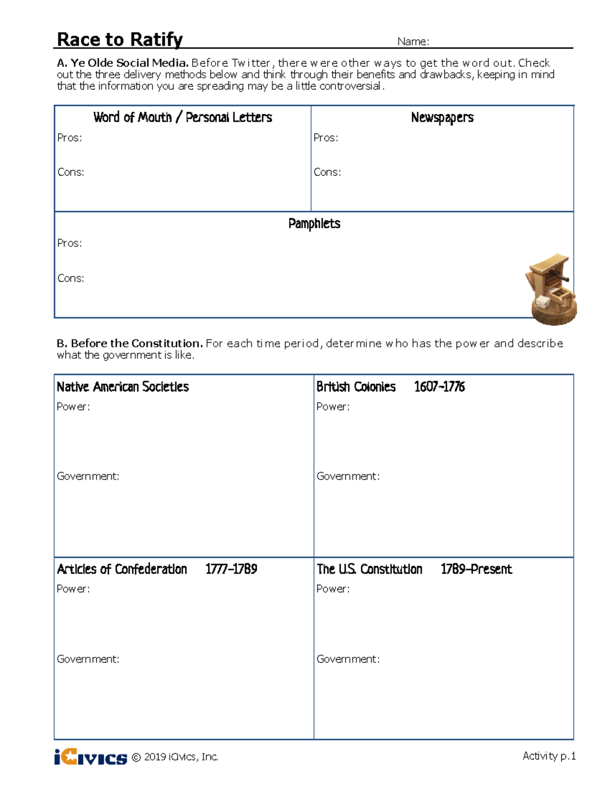 Race to Ratify: Understanding the Federalist vs. Anti-Federalist Debate ...