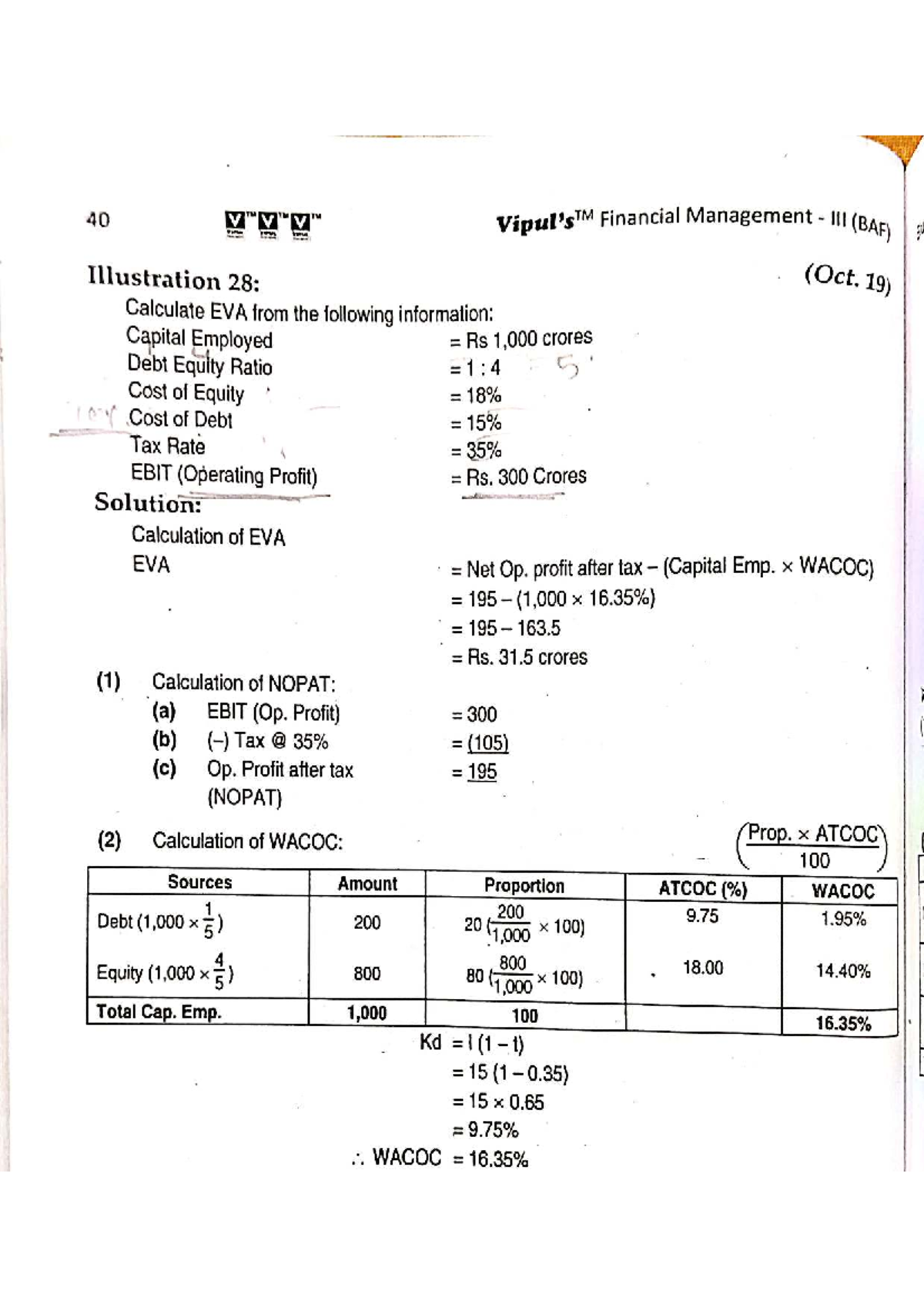 EVA & MVA Calculations in Financial Management (BAF) - Studocu