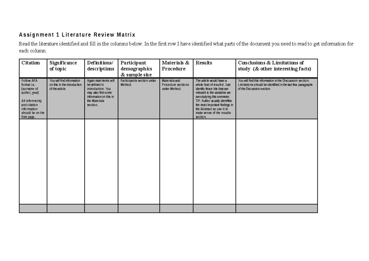 Assignment 1 Literature Review Matrix & Marking Rubric Guide - Studocu