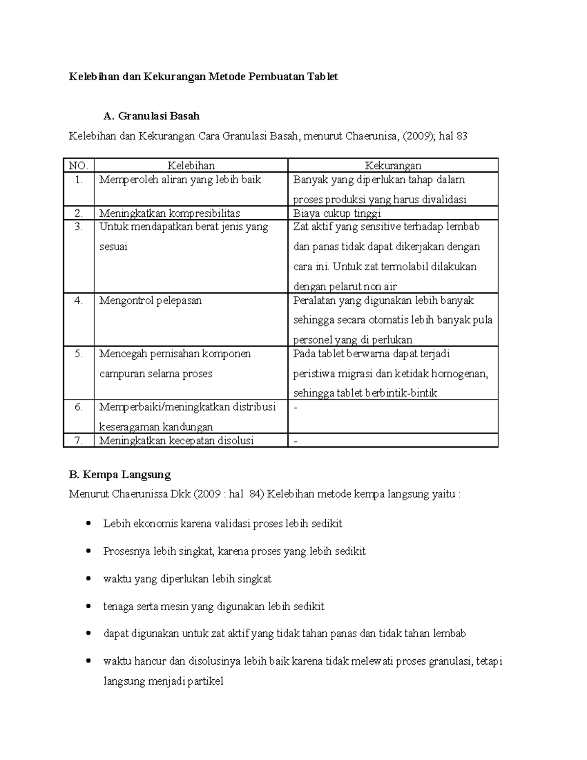 Kelebihan dan Kekurangan Metode Pembuatan Tablet: Analisis Granulasi ...
