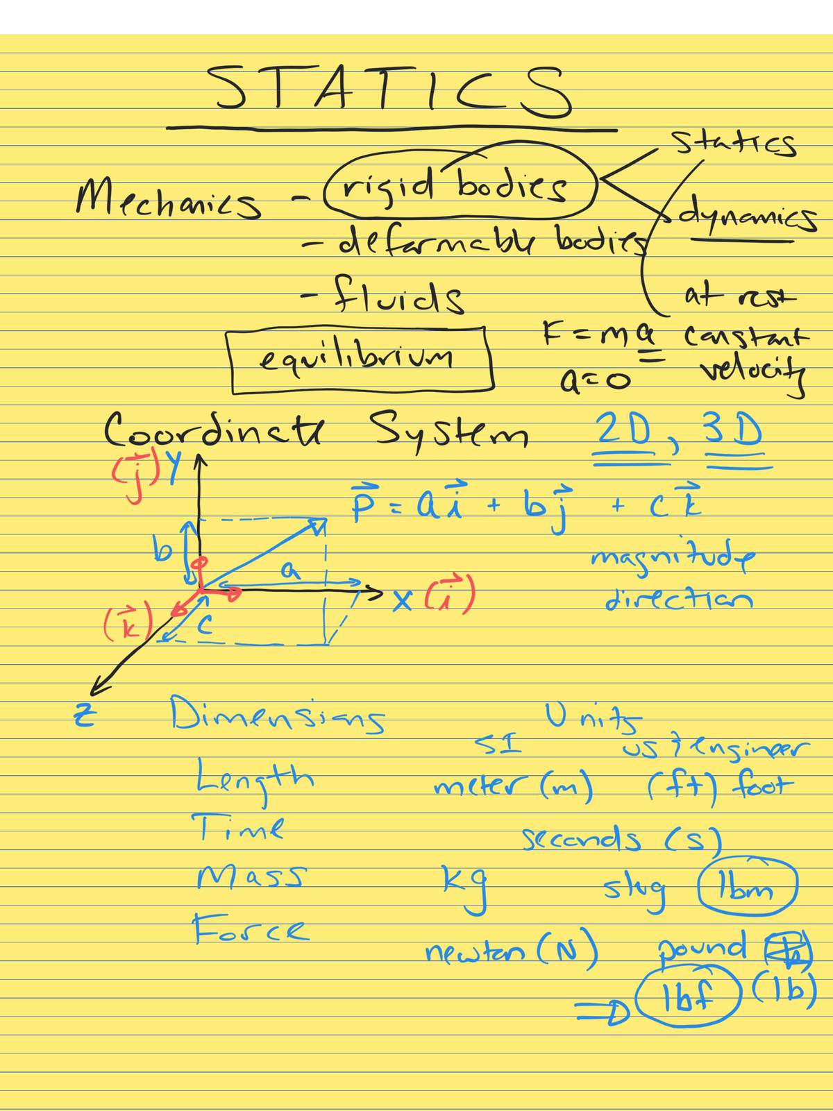 STATICS 1 - Homework on Rigid Bodies and Forces - Studocu