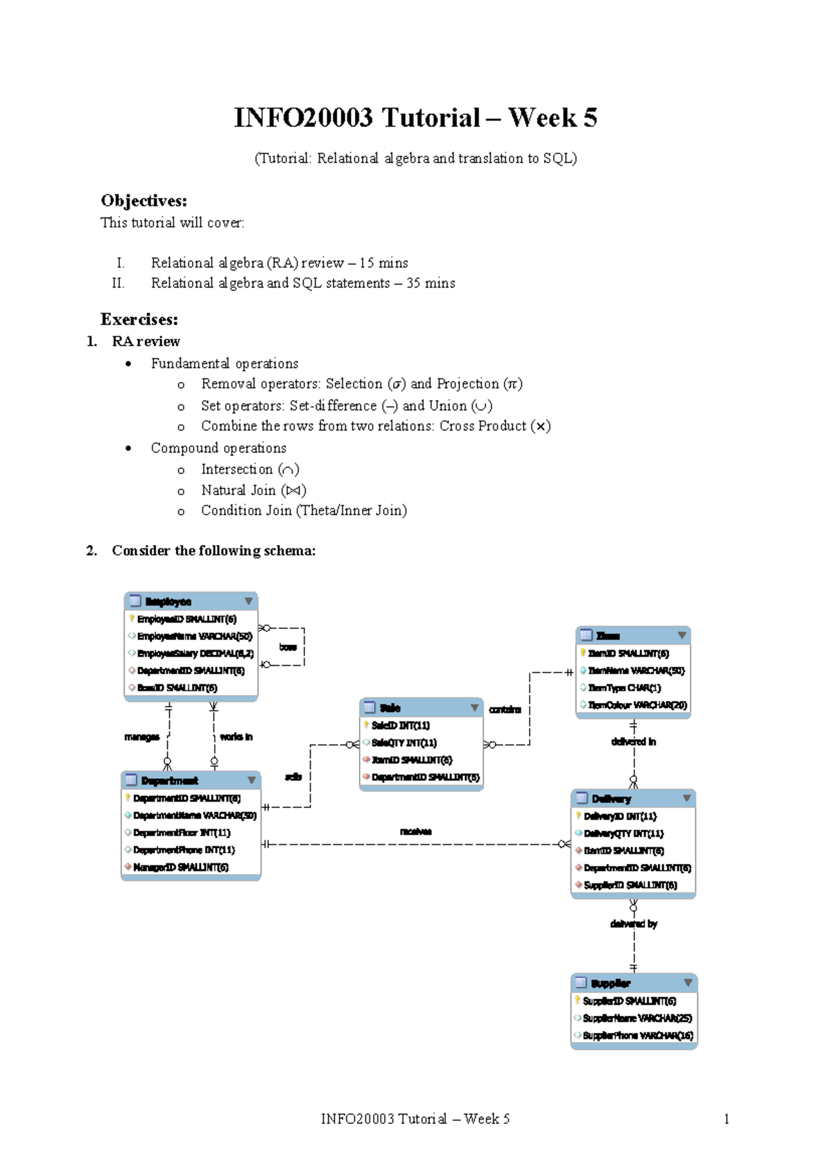 Tutorial Week 5: Relational Algebra & SQL (INFO2000) - Studocu