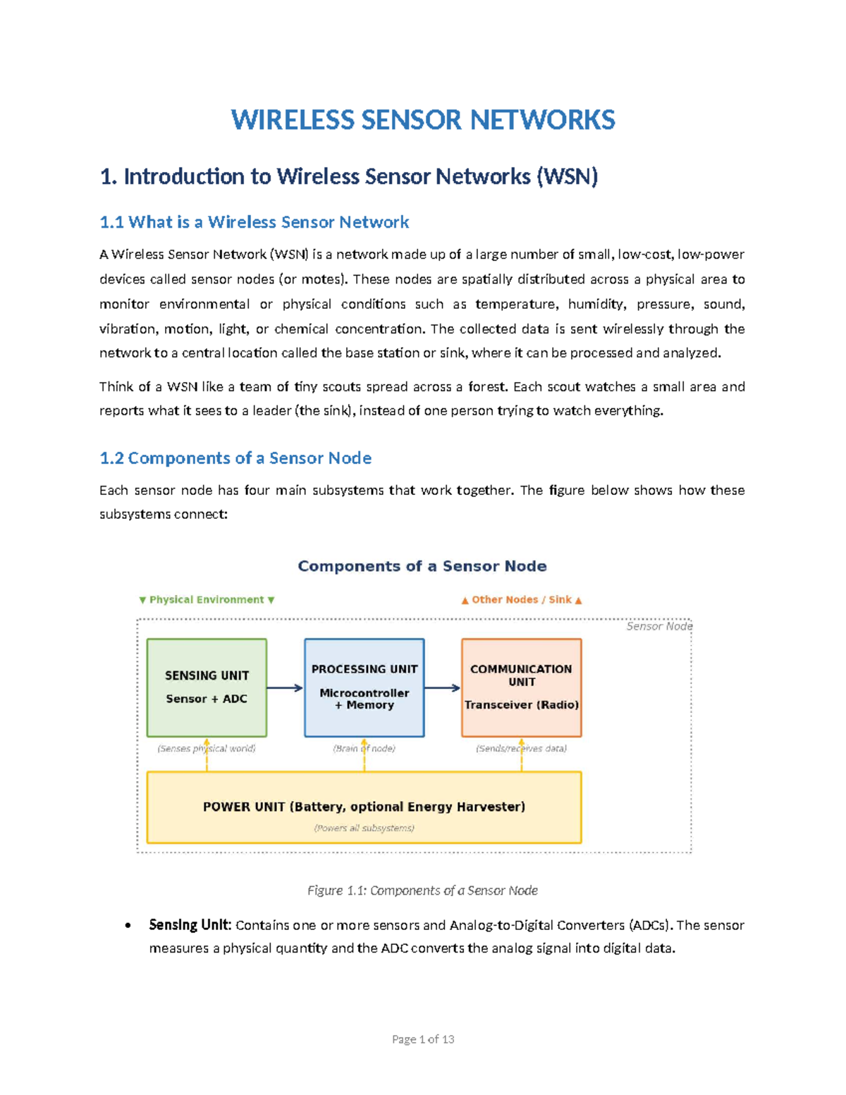 Part 1 - Unit IV: Comprehensive Notes on Wireless Sensor Networks (WSN ...