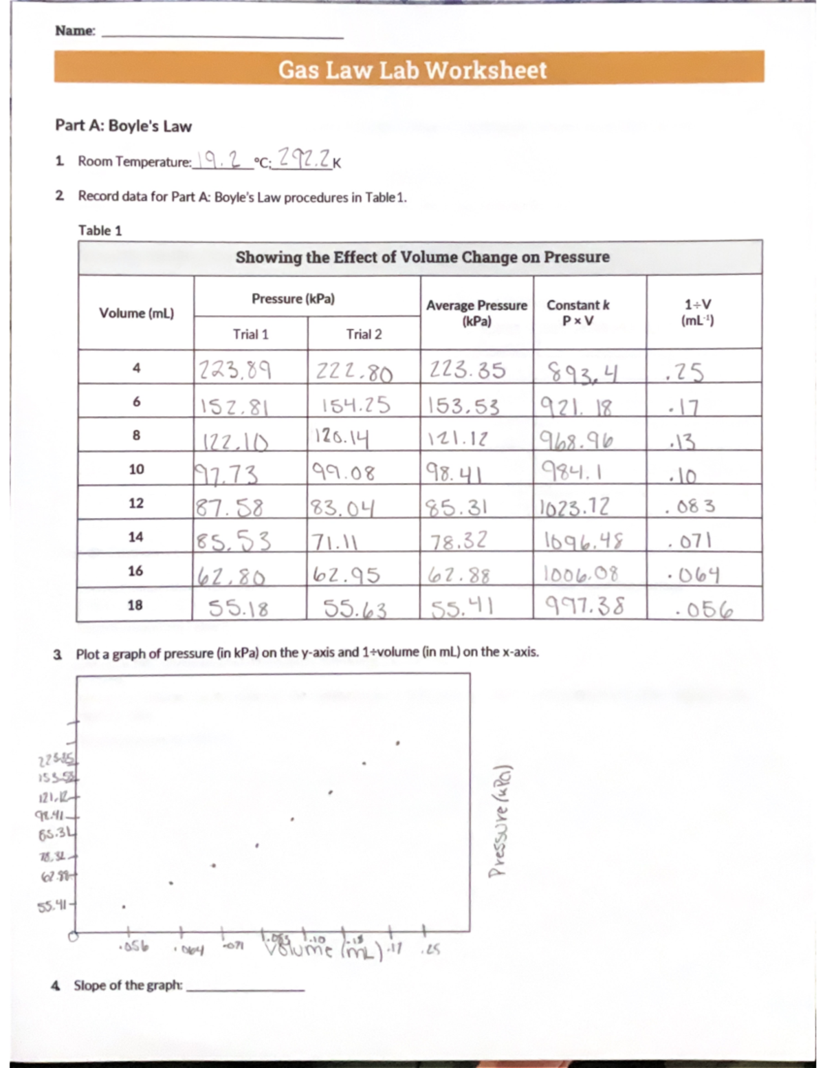 Gas Laws (CHEM101) - Weekly Lab Worksheet on Boyle's and Charles's Laws ...