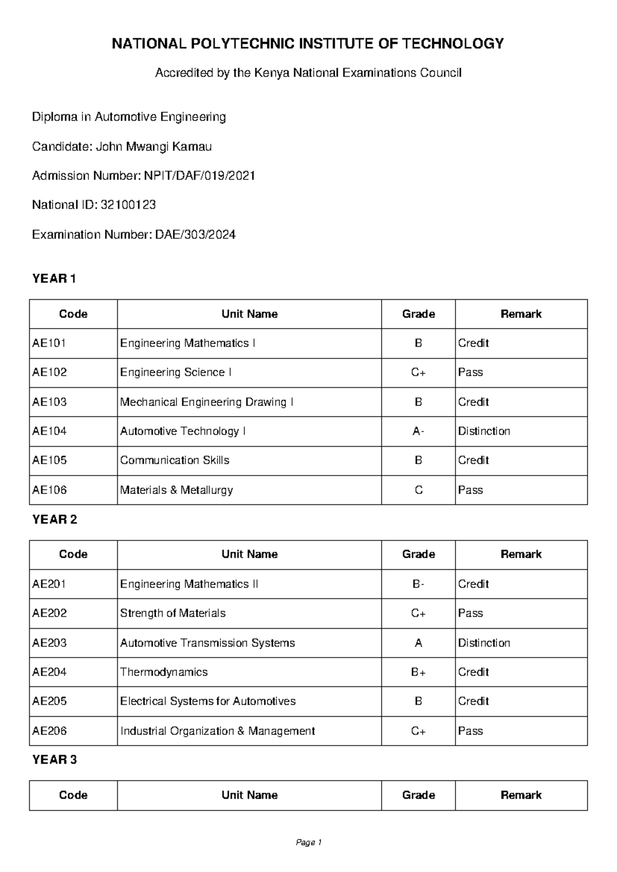 Diploma Transcript for Automotive Engineering - John Kamau (AE101-AE206 ...