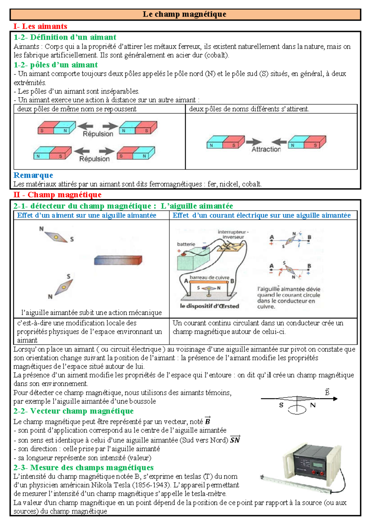 Résumé du cours 1-3 sur le champ magnétique et les aimants - Studocu