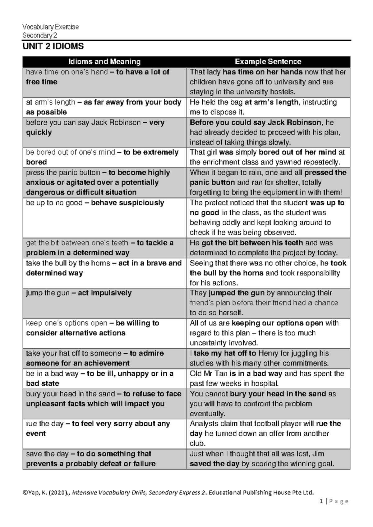 S2 Vocabulary Unit 2: Understanding Idioms with Examples - Studocu