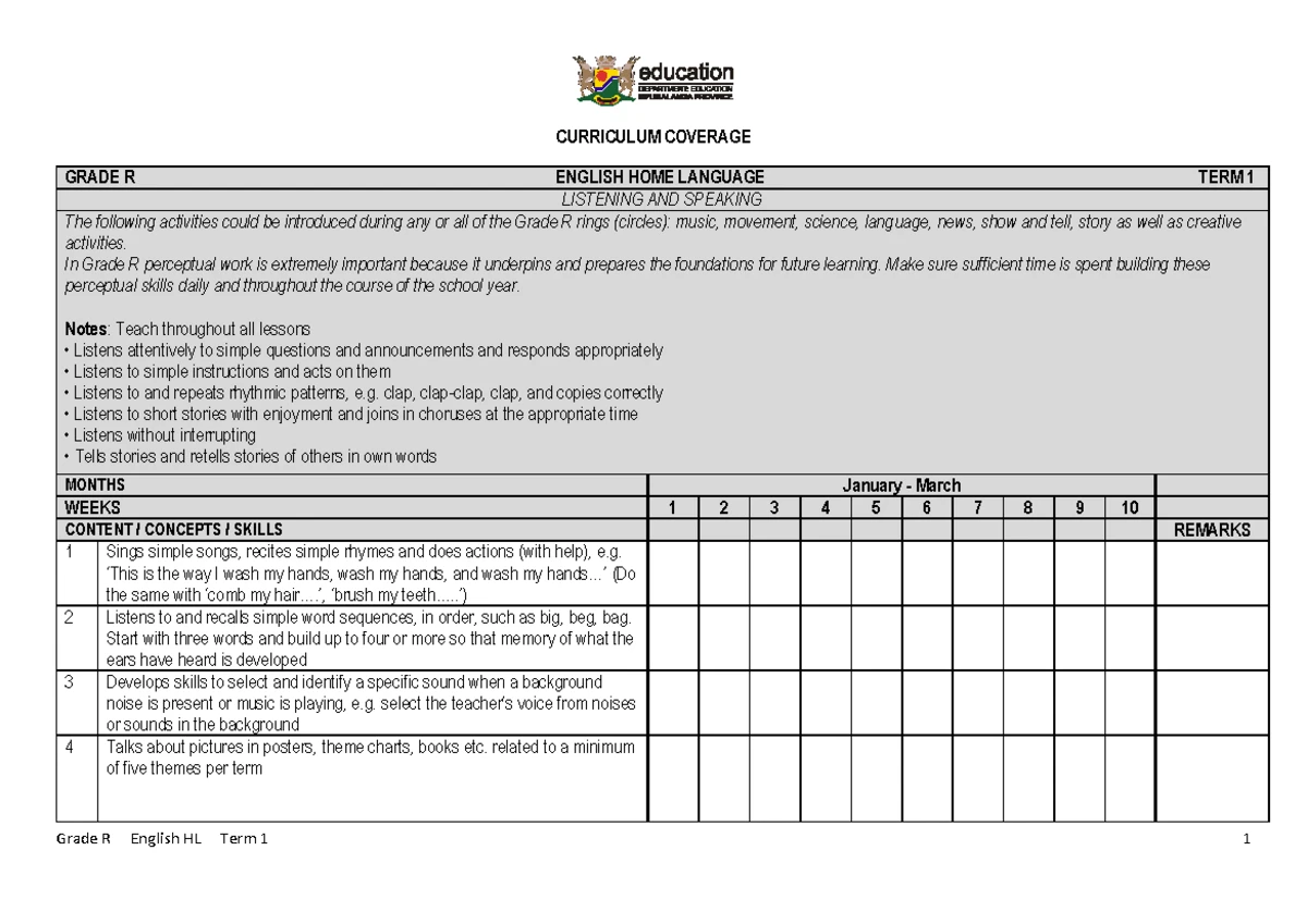Caps-lesson-planning-template ver 4 - Guidelines for Completing a ...