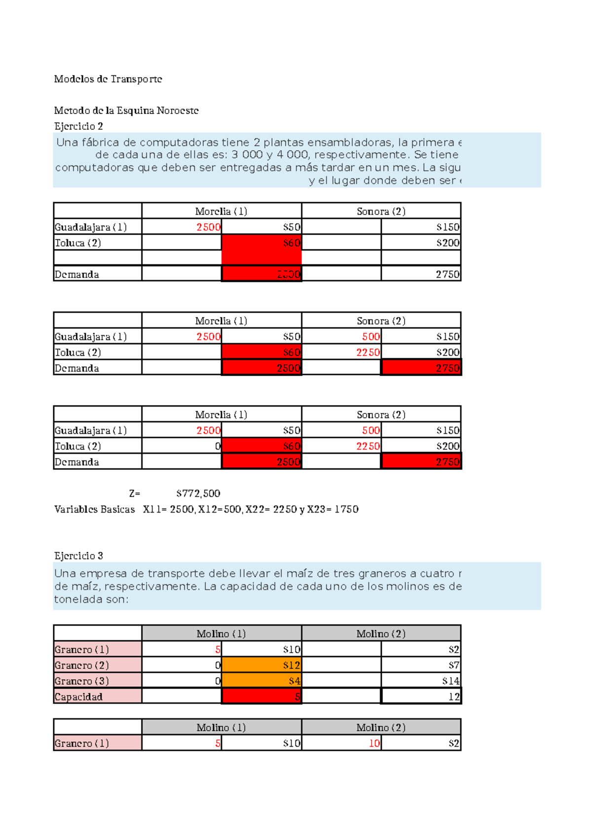 Modelos de Transporte: Métodos y Ejercicios Prácticos - Studocu