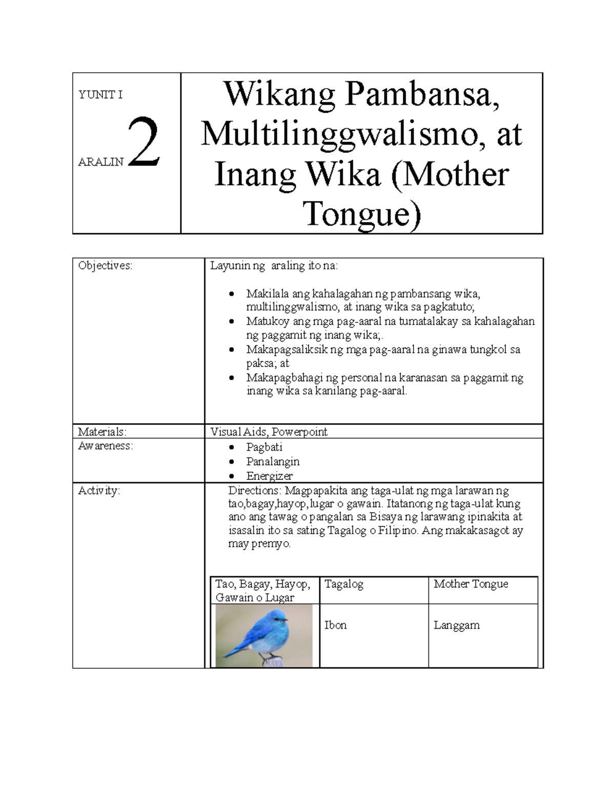 YUNIT I ARALIN 2: Pambansa, Multilinggwalismo, at Inang Wika (FIL1 ...