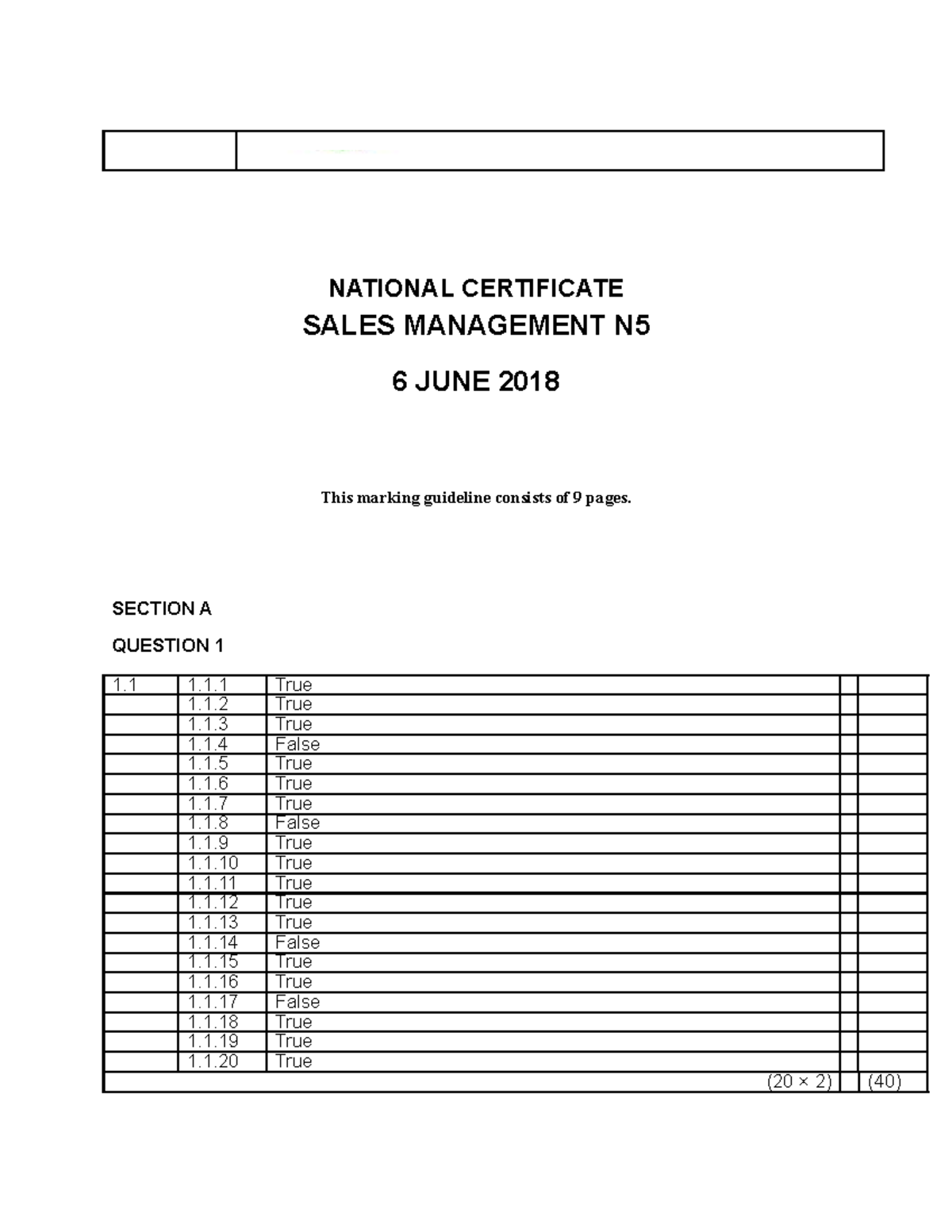 N1430 - Sales Management N5 Memo Marking Guidelines JUN 2018 - Studocu
