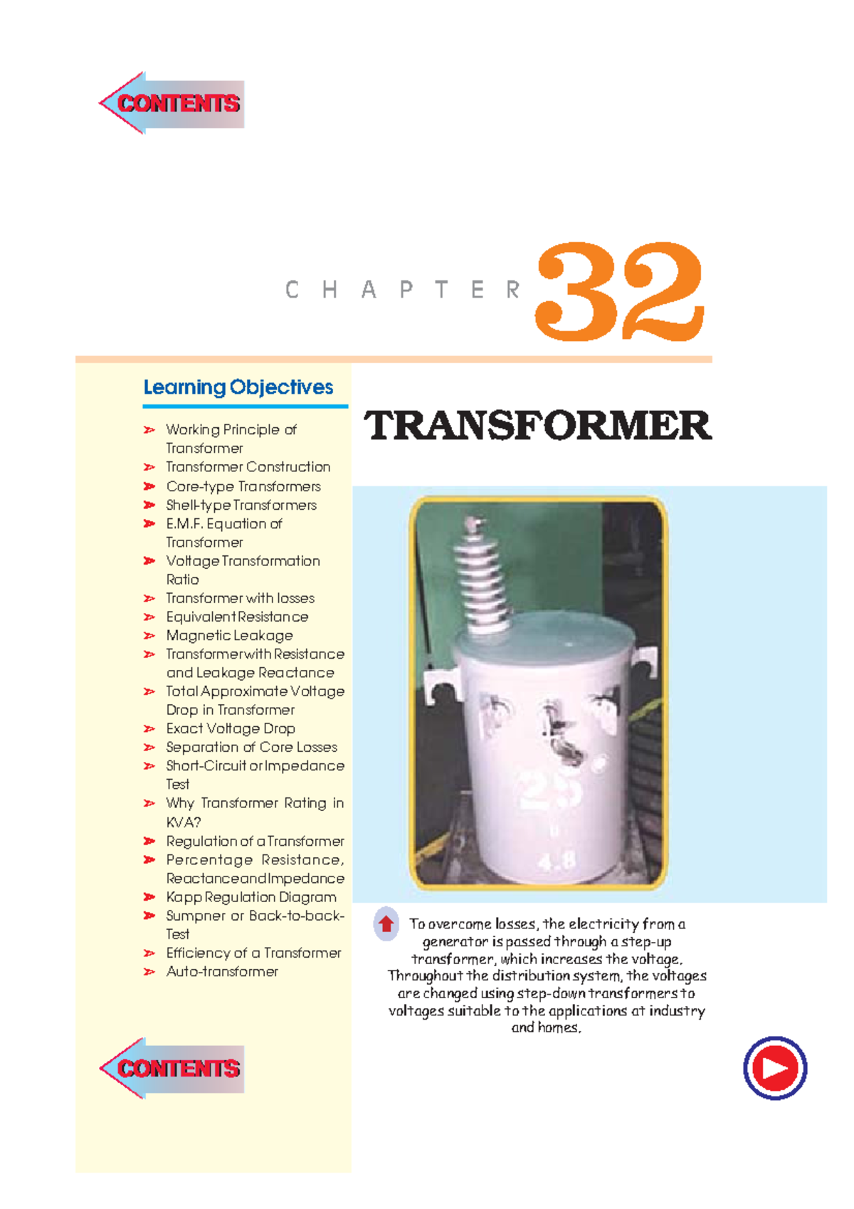 Ch-32transformer 1 - tranformer - TRANSFORMER 32 Working Principle of ...