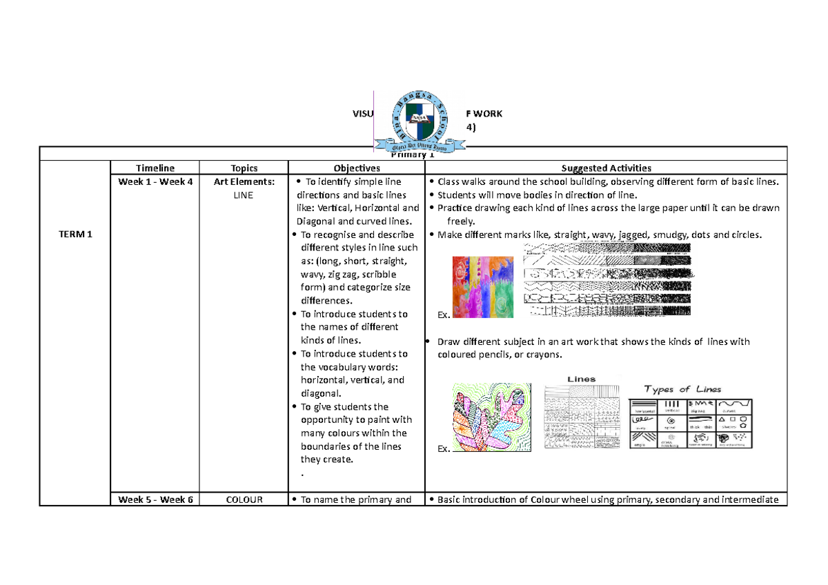 SOW Grade 1 - Visual Arts Scheme of Work Overview - Studocu