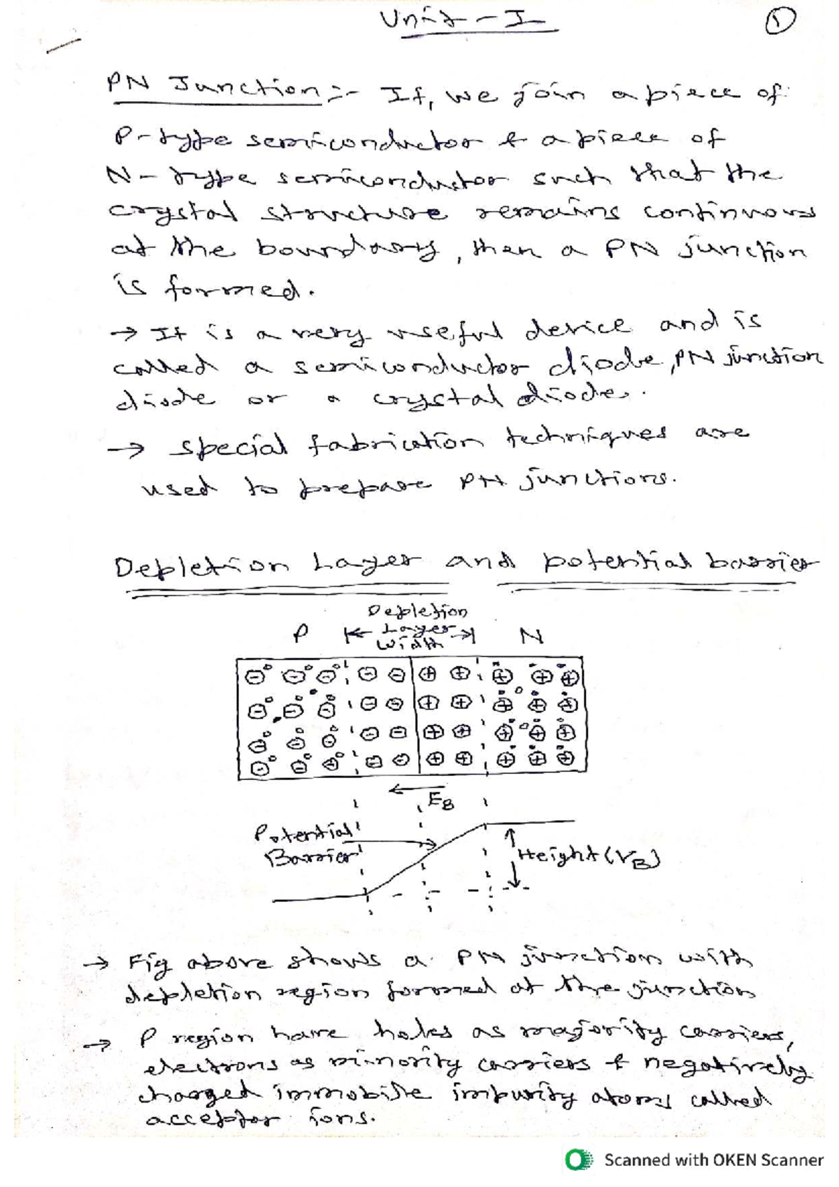Electronics Unit I: Understanding PN Junction Diodes and Their Biasing - Studocu