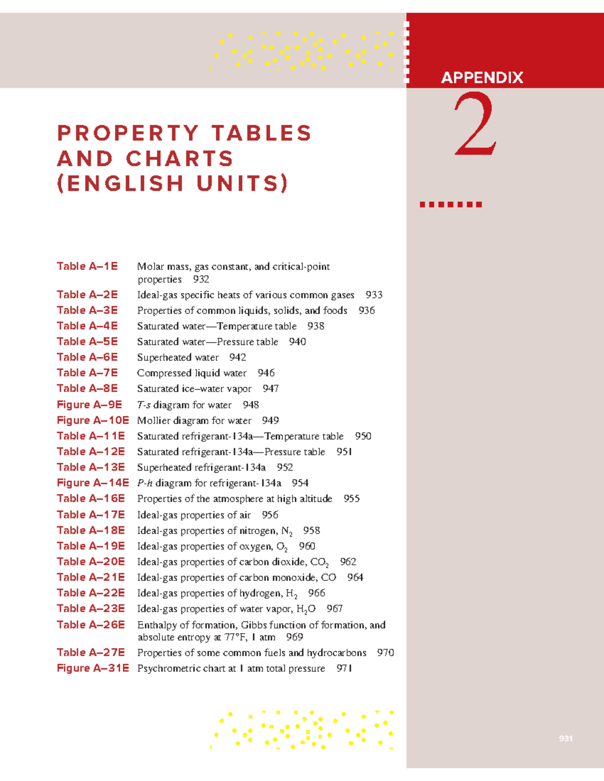 Appendix 2 Property Tables & Charts (English units) - APPENDIX P R O P ...