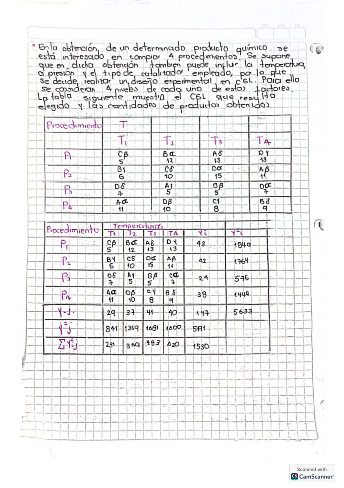 Trabajo - Ejercicio de diseño de cuadrados grecolatino - está ...
