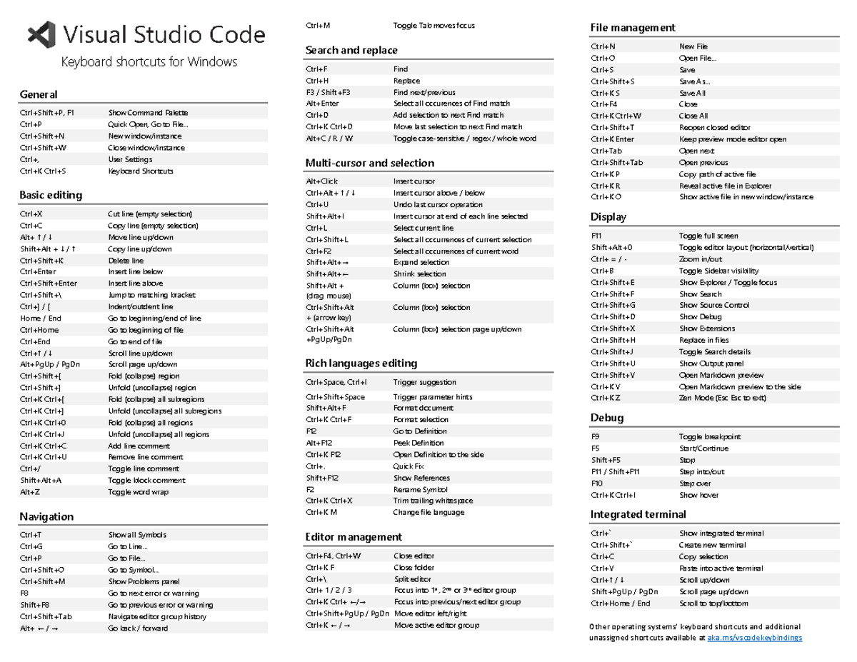 Keyboard Shortcuts for Windows: A Comprehensive Guide - Studocu